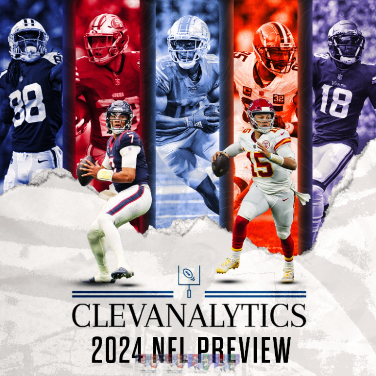 Home - ClevAnalytics