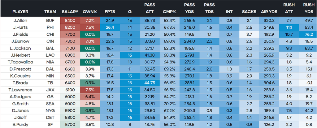 Home - ClevAnalytics