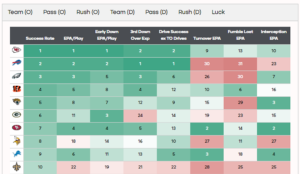 Home - ClevAnalytics