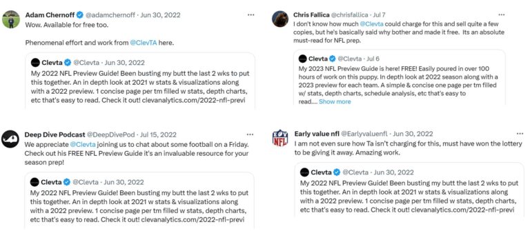 Subscription Options - ClevAnalytics