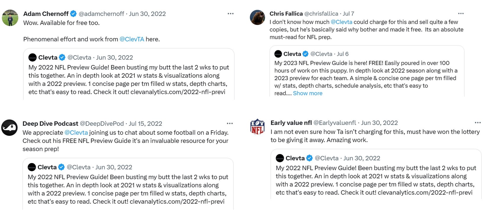 Subscription Options - ClevAnalytics