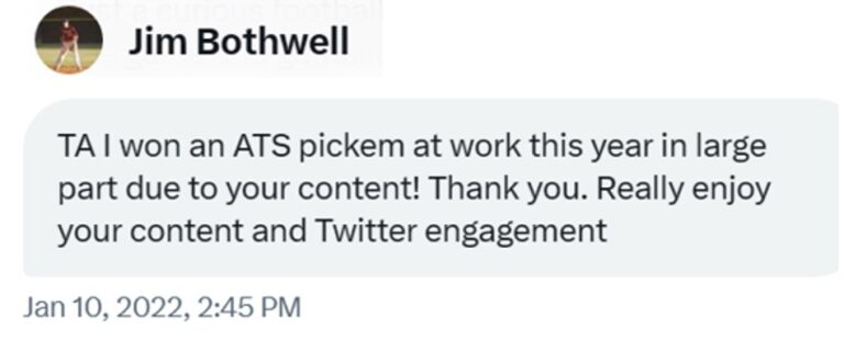 Subscription Options - ClevAnalytics