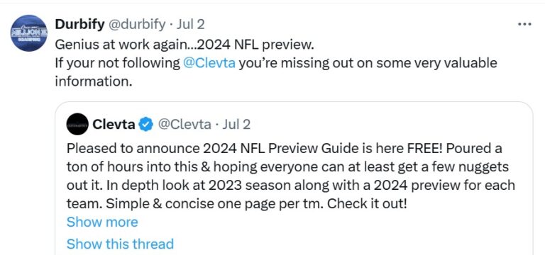 Subscription Options - ClevAnalytics