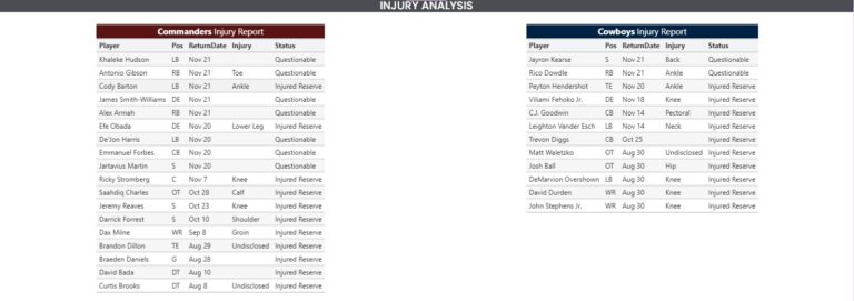 Home - ClevAnalytics